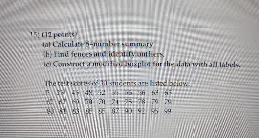 Solved 15) (12 points) (a) Calculate 5-number summary (b) | Chegg.com