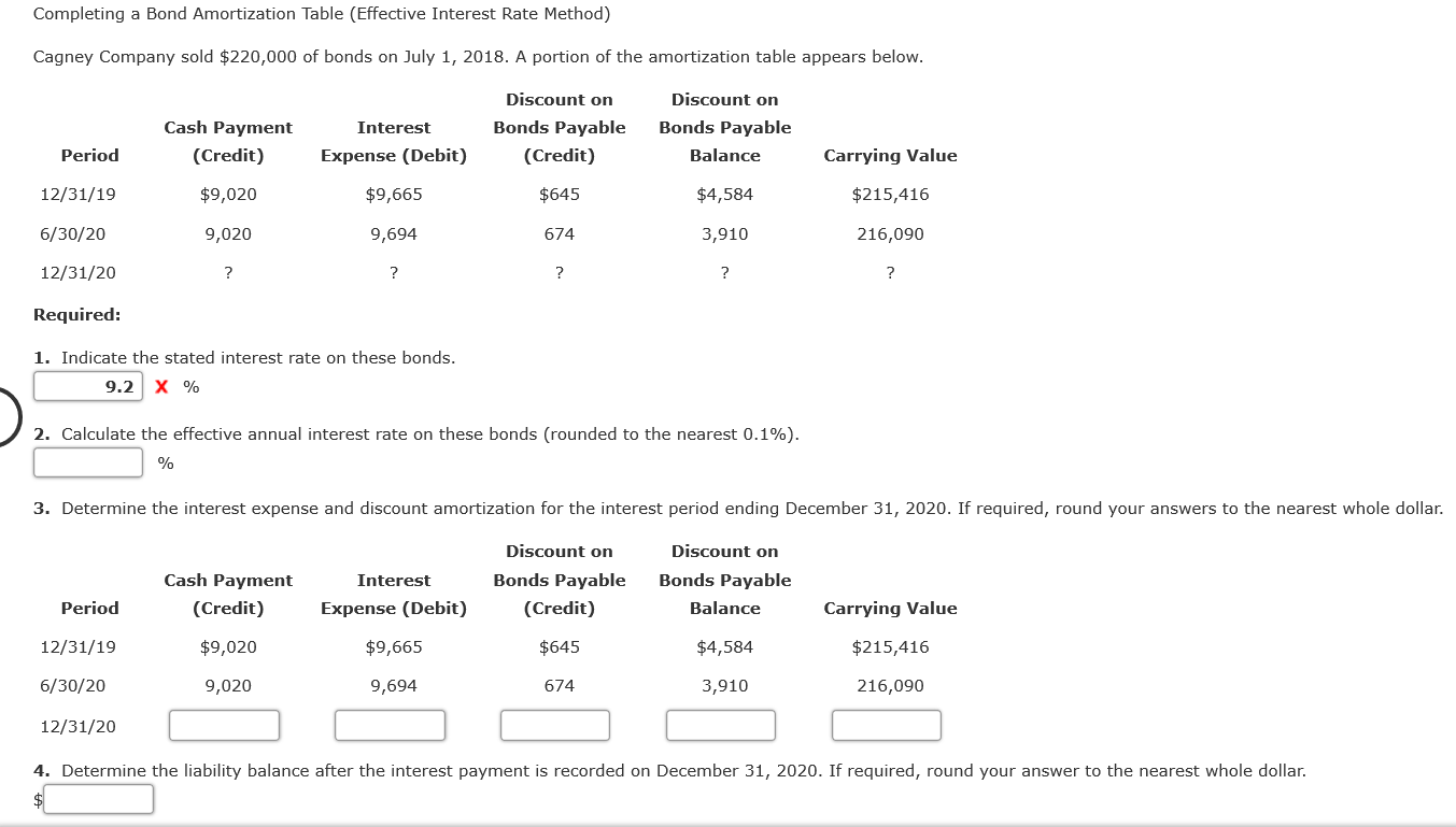 Solved Completing A Bond Amortization Table Effective Chegg