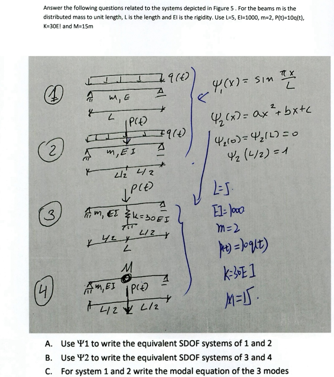 Solved A. ﻿Use Ψ1 ﻿to write the equivalent SDOF systems of 1 | Chegg.com