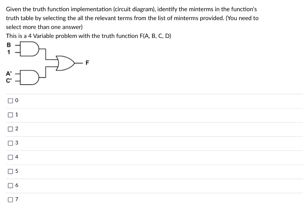 Solved Given The Truth Function Implementation Circuit 