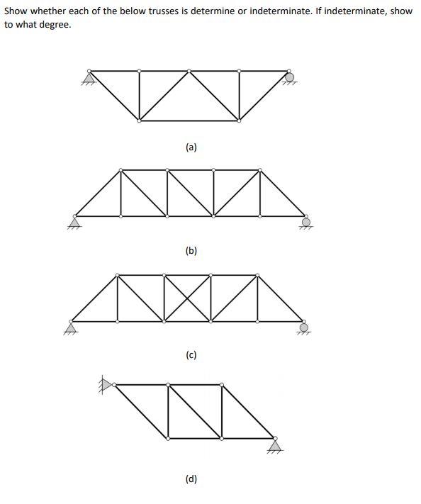 Solved Show whether each of the below trusses is determined | Chegg.com