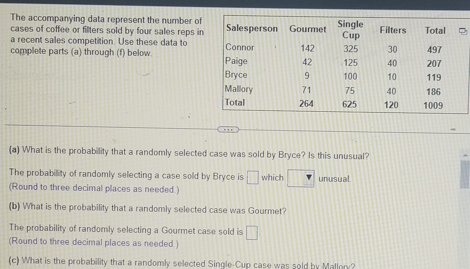 Solved The accompanying data represent the number of cases | Chegg.com