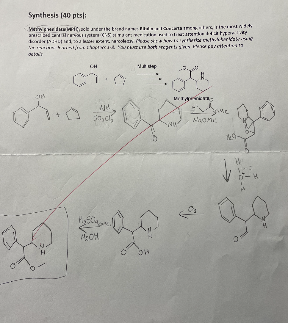 Solved Methylphenidate(MPH), sold under the brand names | Chegg.com