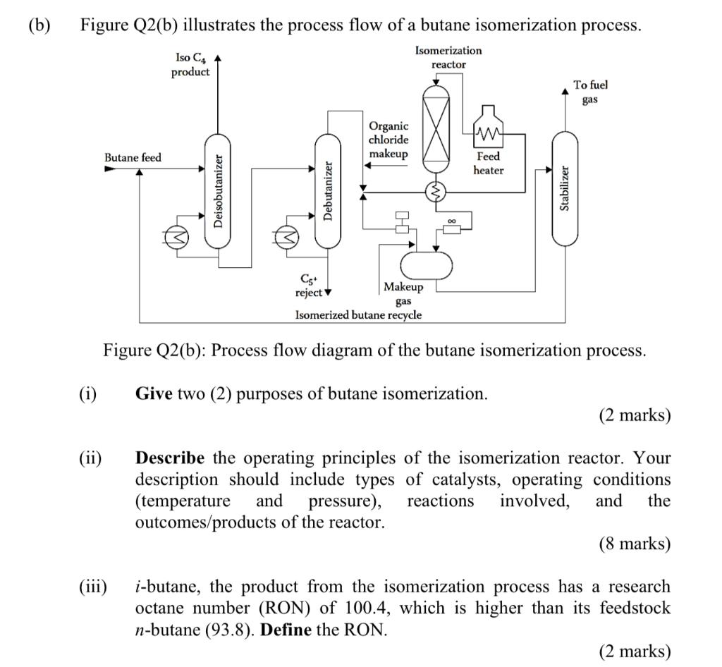 (b) Figure Q2(b) illustrates the process flow of a | Chegg.com
