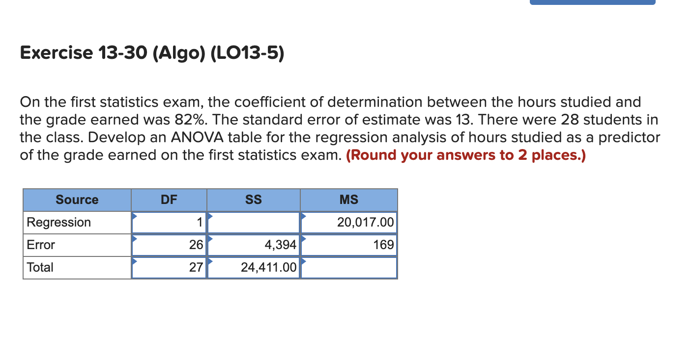 Solved Exercise 13-30 (Algo) (LO13-5) On the first | Chegg.com