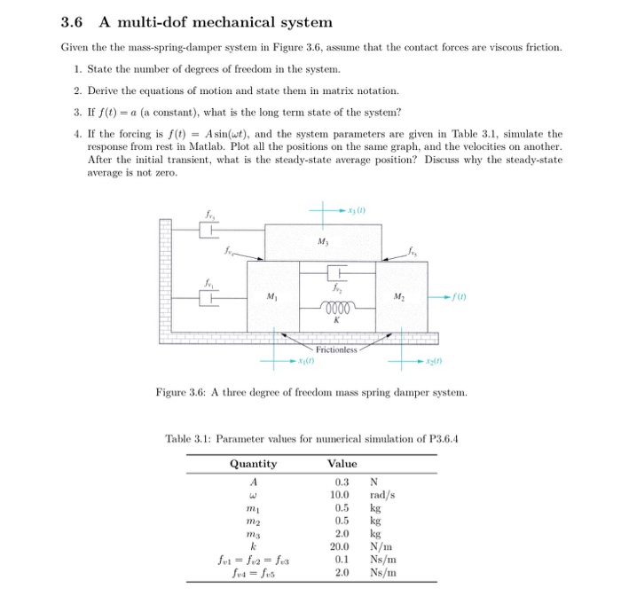 Solved 3.6 A multi-dof mechanical system Given the the | Chegg.com