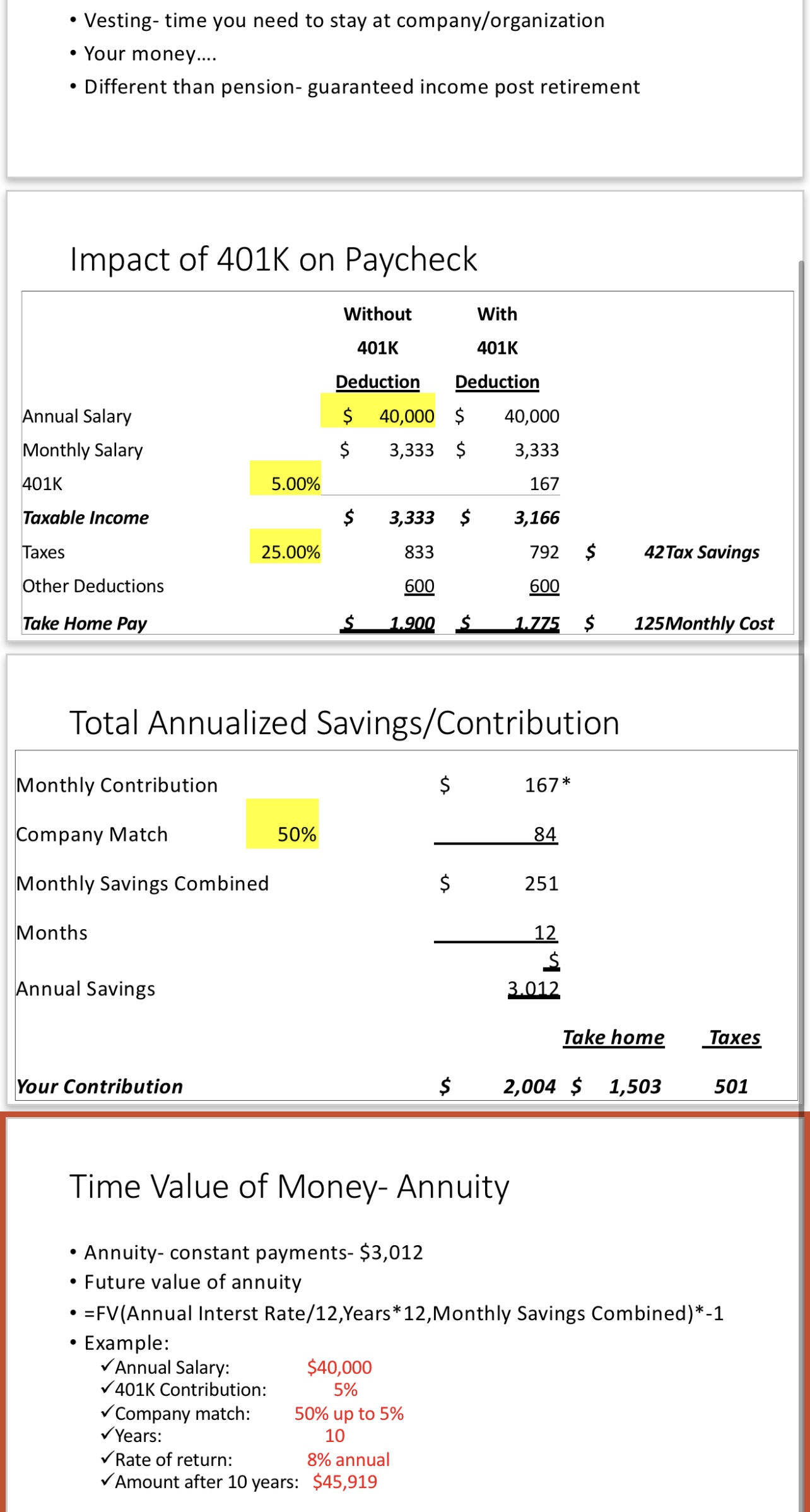 Solved 401K(403B) Spreadsheet Learning Objectives: 1. | Chegg.com