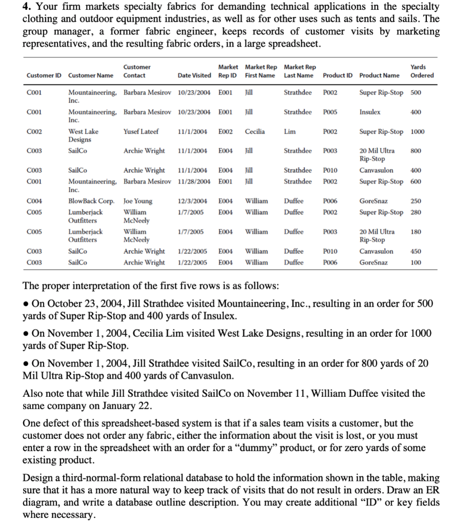 Solved Design a third‐normal‐form relational database to | Chegg.com