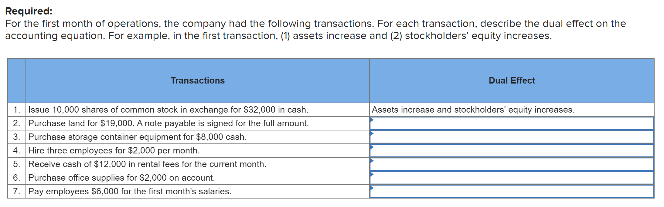 Solved Required: Eor the first month of operations, the | Chegg.com