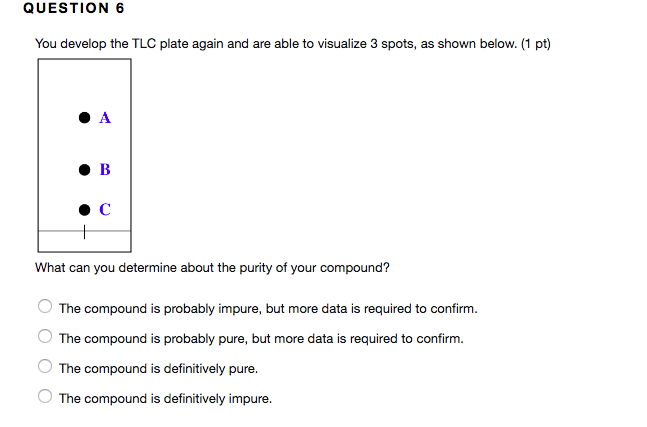 Solved QUESTION 6 You develop the TLC plate again and are | Chegg.com