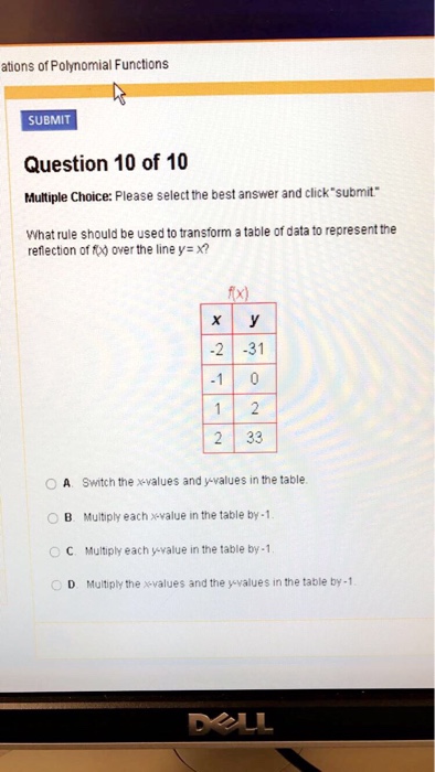 Solved What rule should be used to transform a table of data | Chegg.com