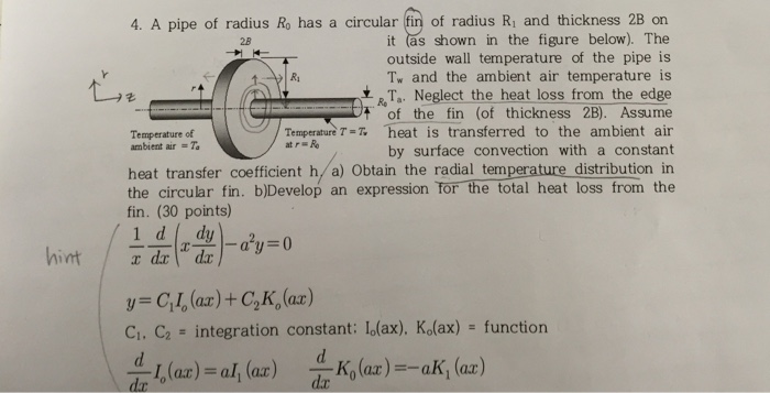 Solved 4. A pipe of radius Ro has a circular fin of radius | Chegg.com
