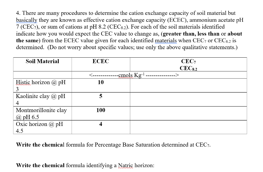 Solved 4. There are many procedures to determine the cation | Chegg.com