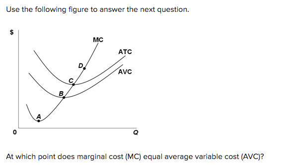 Solved Use the following figure to answer the next question. | Chegg.com