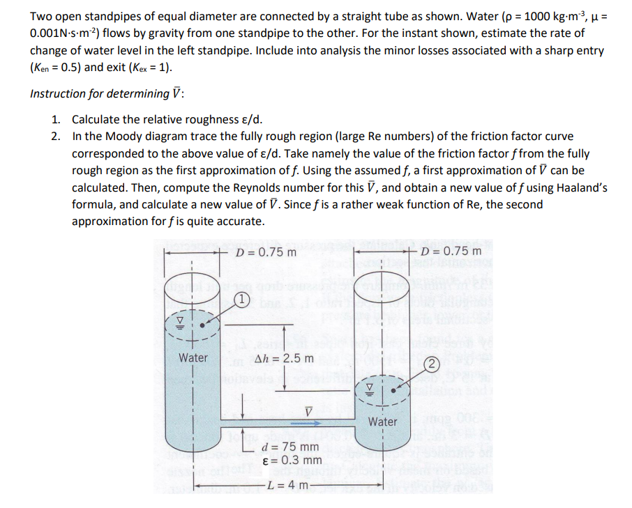 Solved Two open standpipes of equal diameter are connected | Chegg.com