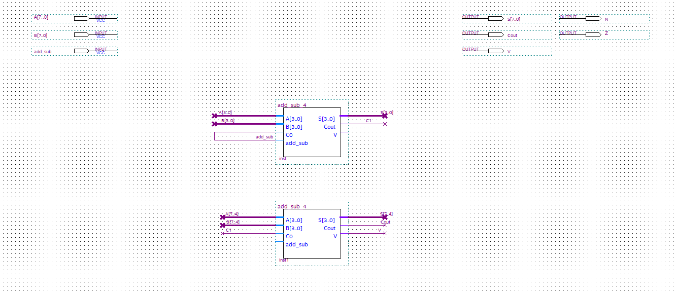 How do I connect these two 4-bit adder/sub blocks to | Chegg.com