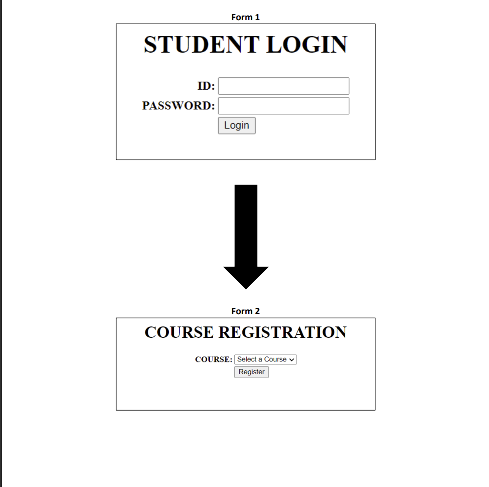 Solved STUDENT LOGIN ID: PASSWORD: Login 1 COURSE | Chegg.com