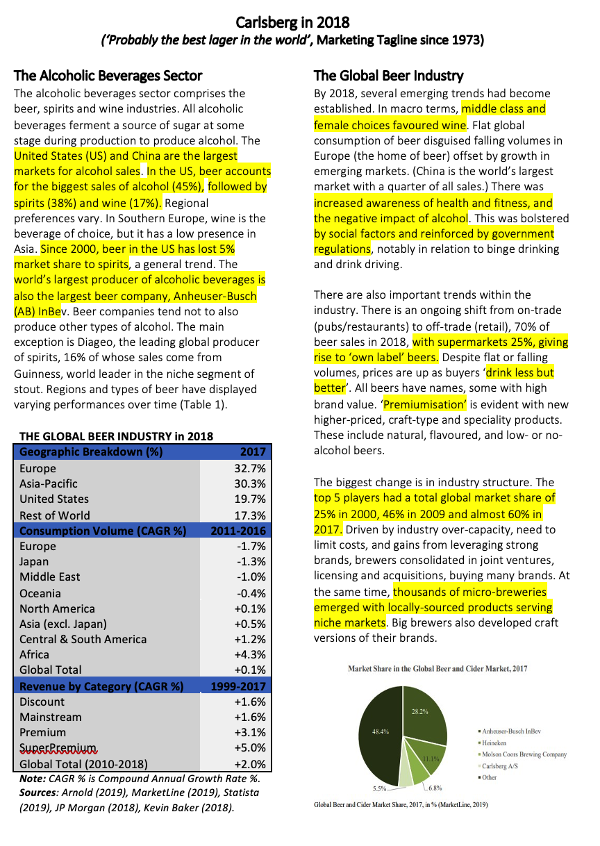 Solved Coors (both with various forms) Blue Moon and | Chegg.com