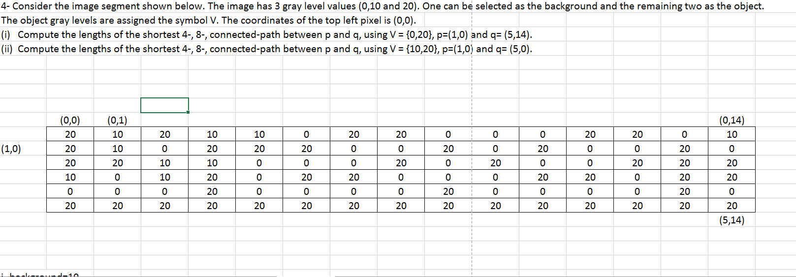Solved 4- Consider the image segment shown below. The image | Chegg.com