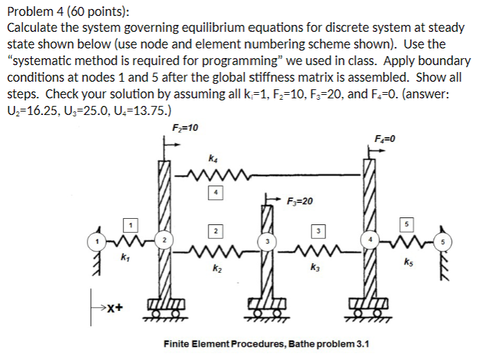 Problem 4 (60 points): Calculate the system governing | Chegg.com