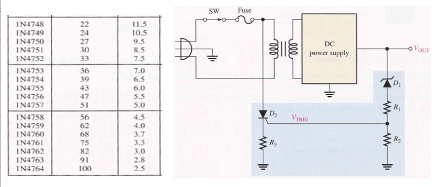 Solved Refer to the SCR over-voltage protection circuit, | Chegg.com