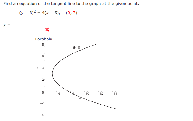 Solved Evaluate The Derivative Of The Function At The Given