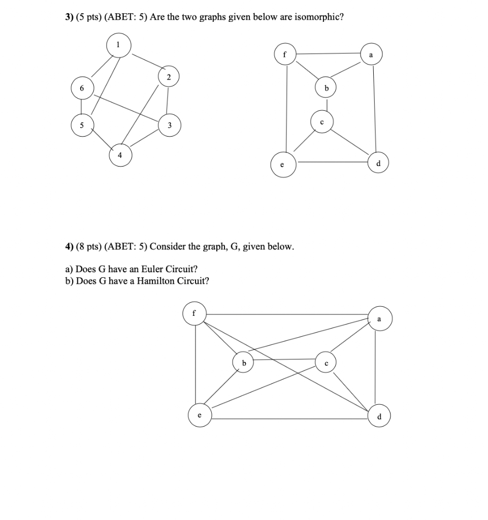 Solved 1)(5 ps) (ABET: 5) Are the two graphs given below are | Chegg.com Solved 1)(5 ps) (ABET: 5) Are the two graphs given below are | Chegg.com