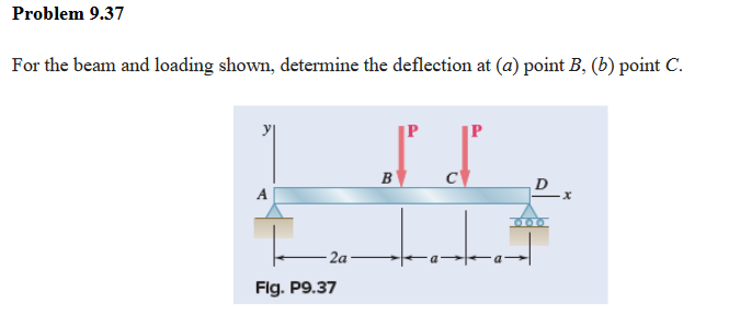 Solved Problem 9.37 For the beam and loading shown, | Chegg.com