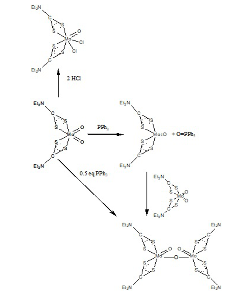 Solved cis-[M002(S2CNEtz)2] + 50 eq PPhz after 1 h 31P{H} | Chegg.com
