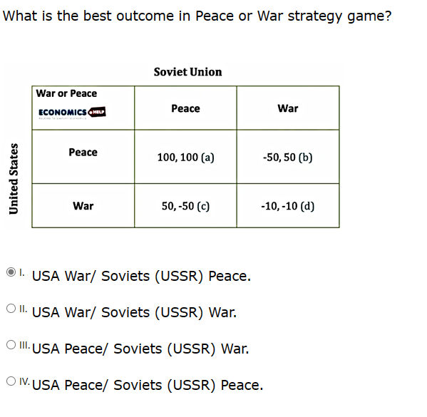 Solved What is the best outcome in Peace or War strategy | Chegg.com