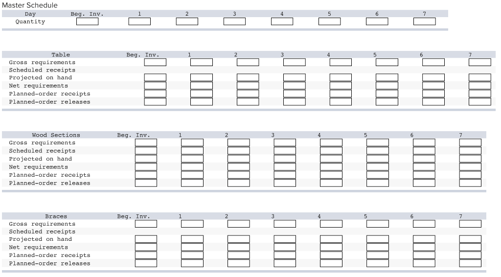 Solved Problem 12-6 A table is assembled using three | Chegg.com