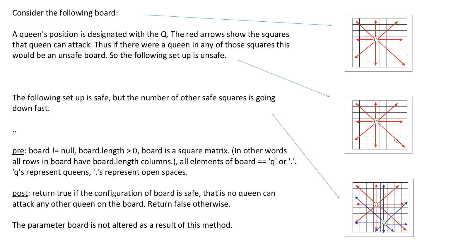 Solved Permutations This method determines if one int array | Chegg.com