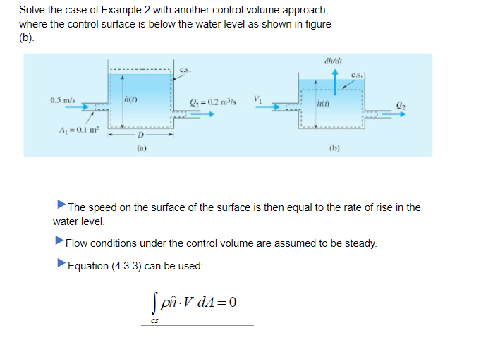 Solved Solve the case of Example 2 with another control | Chegg.com