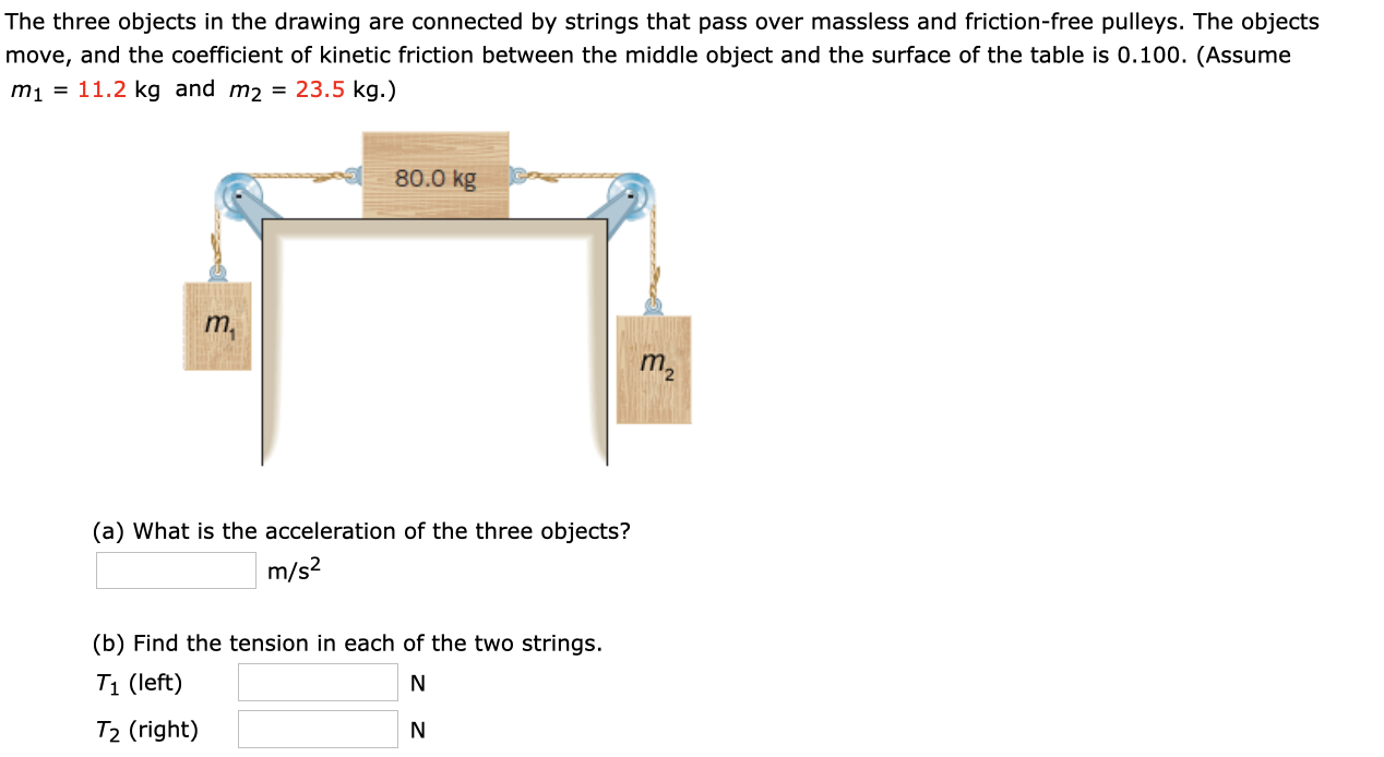 Solved The three objects in the drawing are connected by | Chegg.com