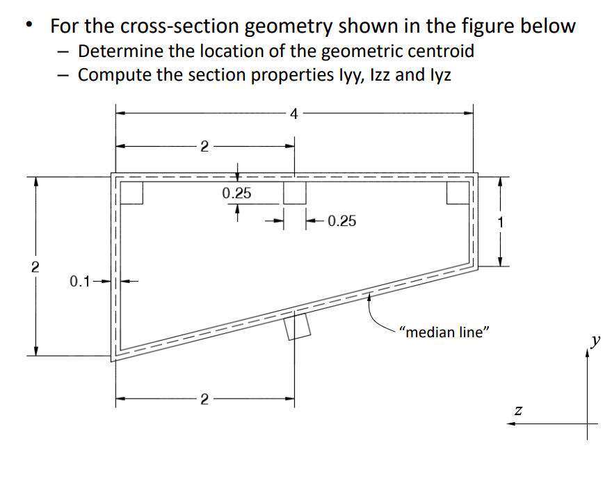 Solved For the cross‐section geometry shown in the figure | Chegg.com
