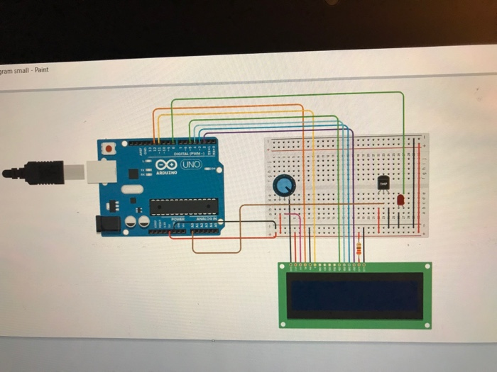 Solved e. Develop a table or matrix showing input and | Chegg.com