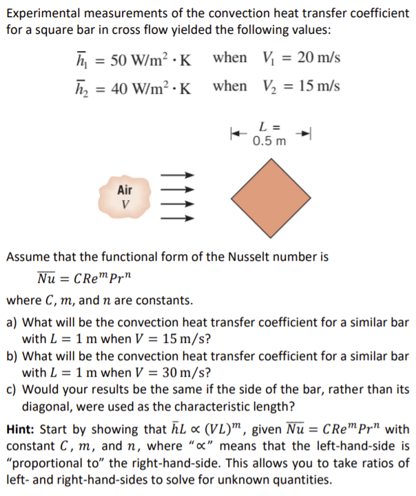 Solved Experimental measurements of the convection heat | Chegg.com