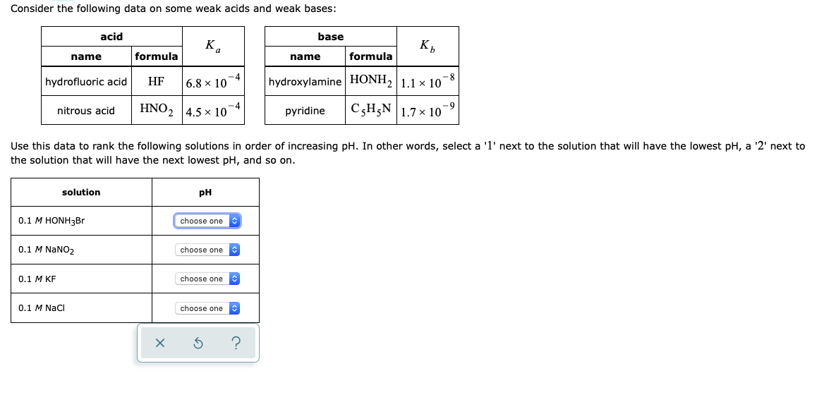 Solved Consider the following data on some weak acids and | Chegg.com