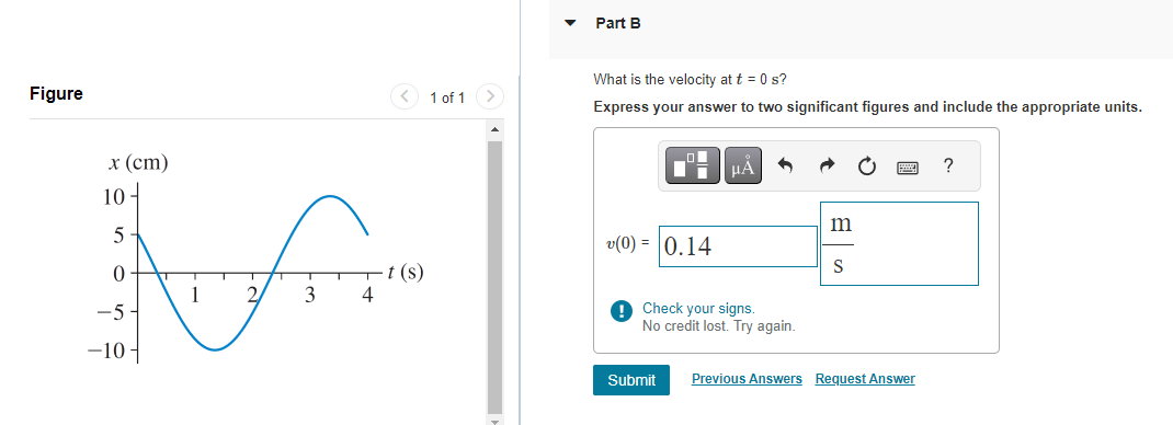 Solved What is the velocity at t=0 s ? Express your answer | Chegg.com
