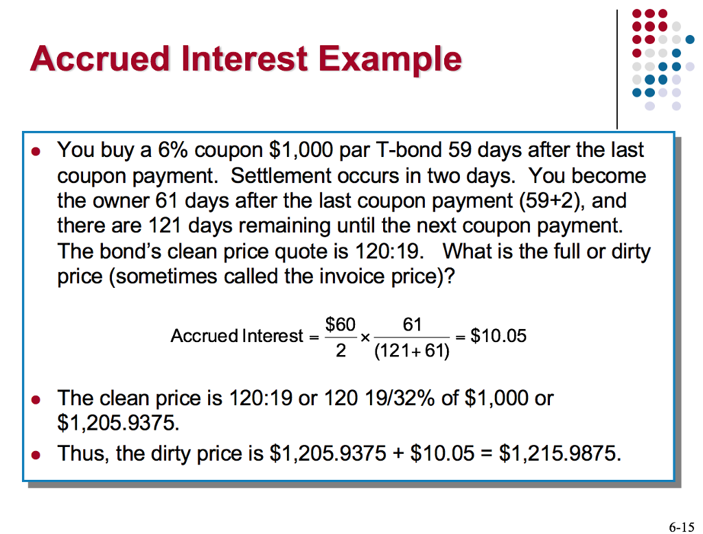 Solved ion 1 Calculate The Accrued Interest On Bonds Chegg