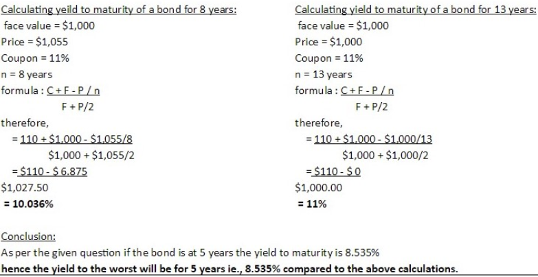 Solved (d) Suppose that the call schedule for this bond is | Chegg.com