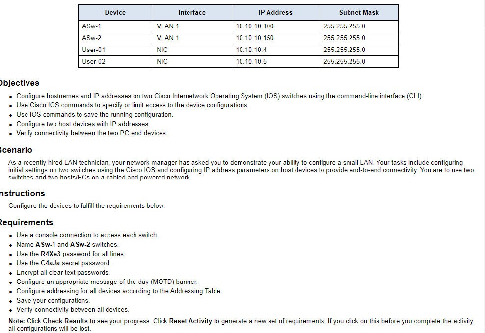 Solved Packet Tracer - Basic Switch and End Device | Chegg.com