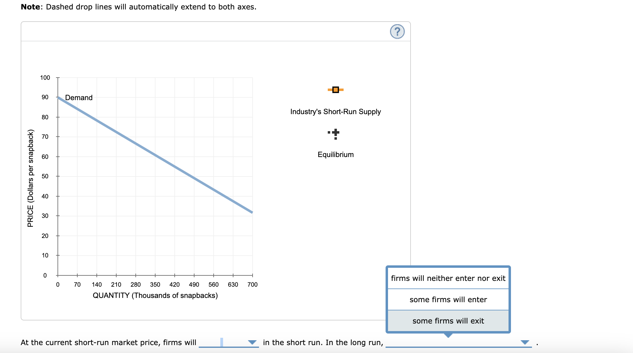 [Solved]: 15.6 6. Deriving the short-run supply curve The f