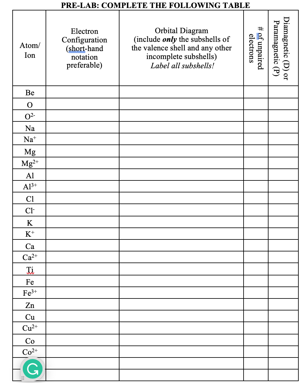 Solved PRE-LAB: COMPLETE THE FOLLOWING TABLE | Chegg.com