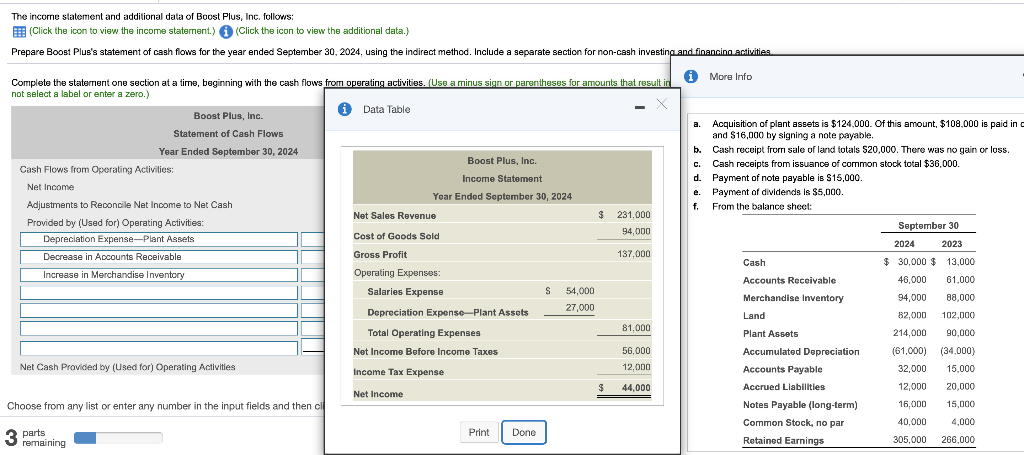 Solved The income statement and additional data of Boost | Chegg.com