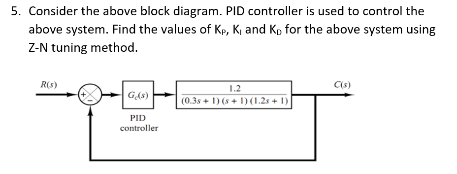 Solved 5. Consider the above block diagram. PID controller | Chegg.com