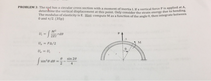Solved PROBLEM 3 The rod has a circular cross section with a | Chegg.com