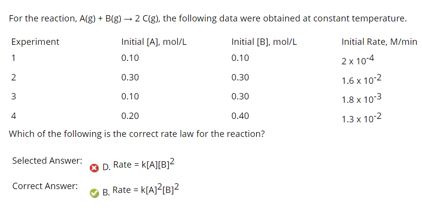 Solved For the reaction, A(g)+B(g)→2C(g), the following data | Chegg.com