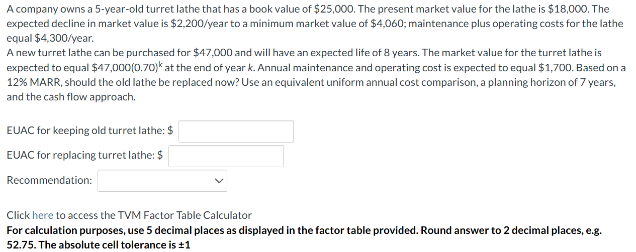 Solved Click here to access the TVM Factor Table | Chegg.com