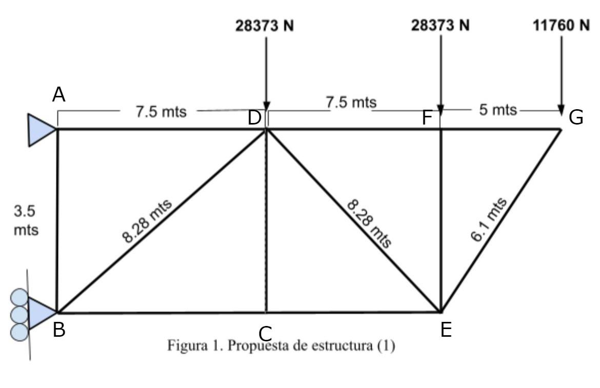 Solved Use The Method Of Nodes To Determine The Reaction